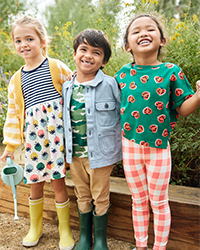 Kids Size Chart | Hanna Andersson